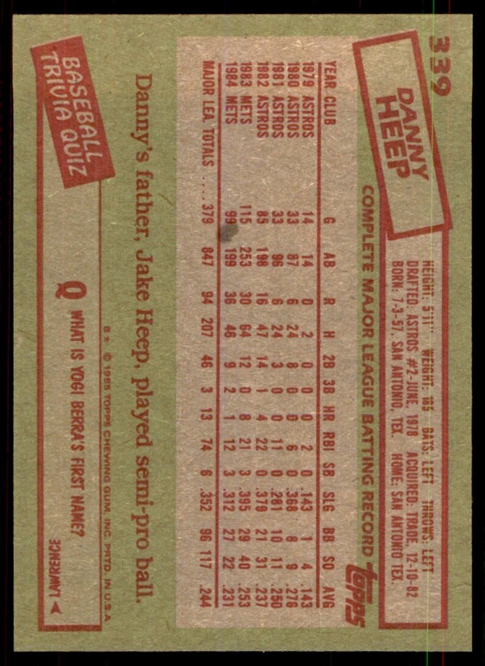 1985 Topps; Danny Heep Baseball Cards #339 | eBay