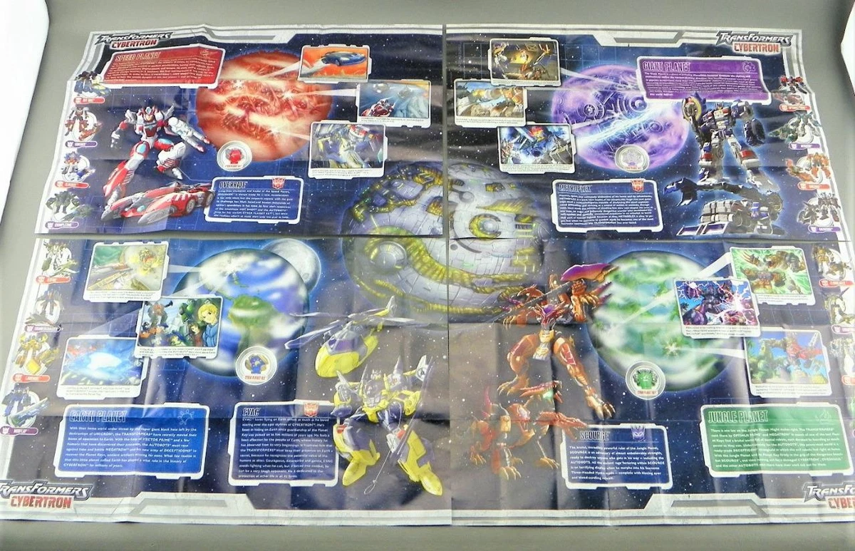 Planet Map Cybertron