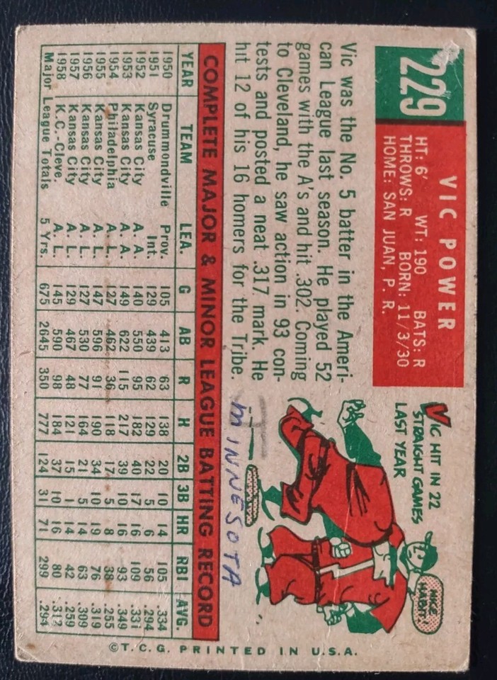 Vic Power, Cleveland Indians, 1959 Topps Baseball Card #229 | eBay