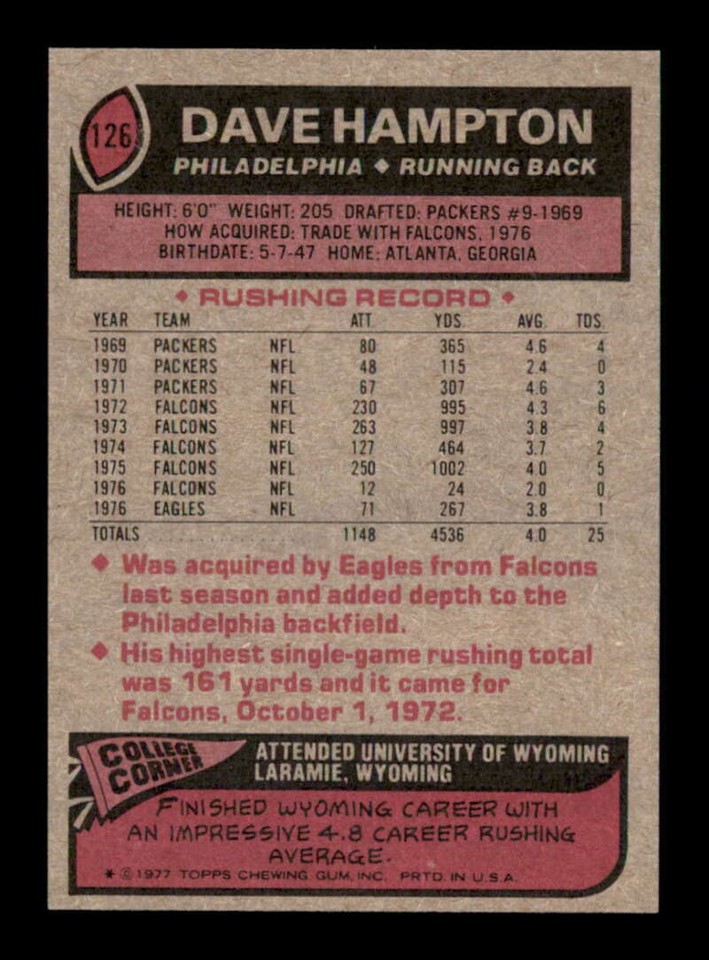 1977 Topps #126 Dave Hampton NM/NM+ X3226395 | eBay