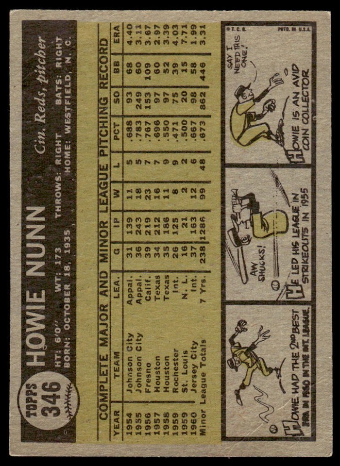 1961 TOPPS HOWIE NUNN 346 VG BASEBALL CINCINNATI REDS | eBay
