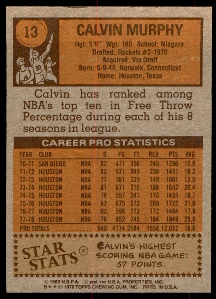 1978-79 Topps Basketball Card Calvin Murphy L Houston Rockets #13 | eBay