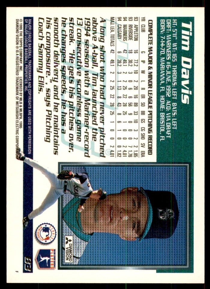 1995 Topps Tim Davis Baseball Cards #83 | eBay