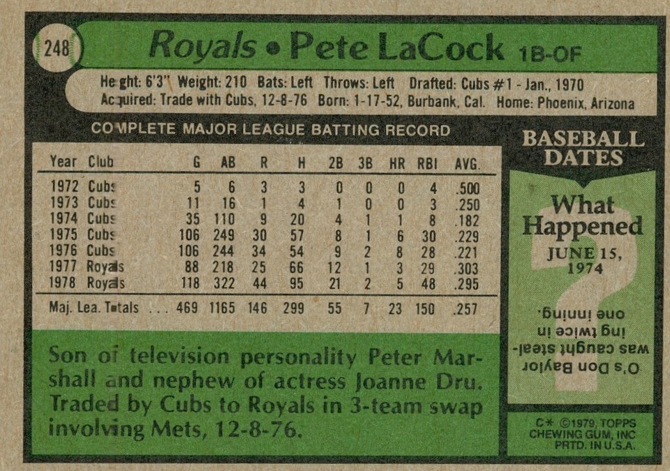 1979 Topps Pete LaCock 248 Royals EXMT | eBay