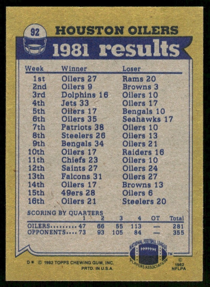 1982 Topps Houston Oilers Team Leaders #92 | eBay