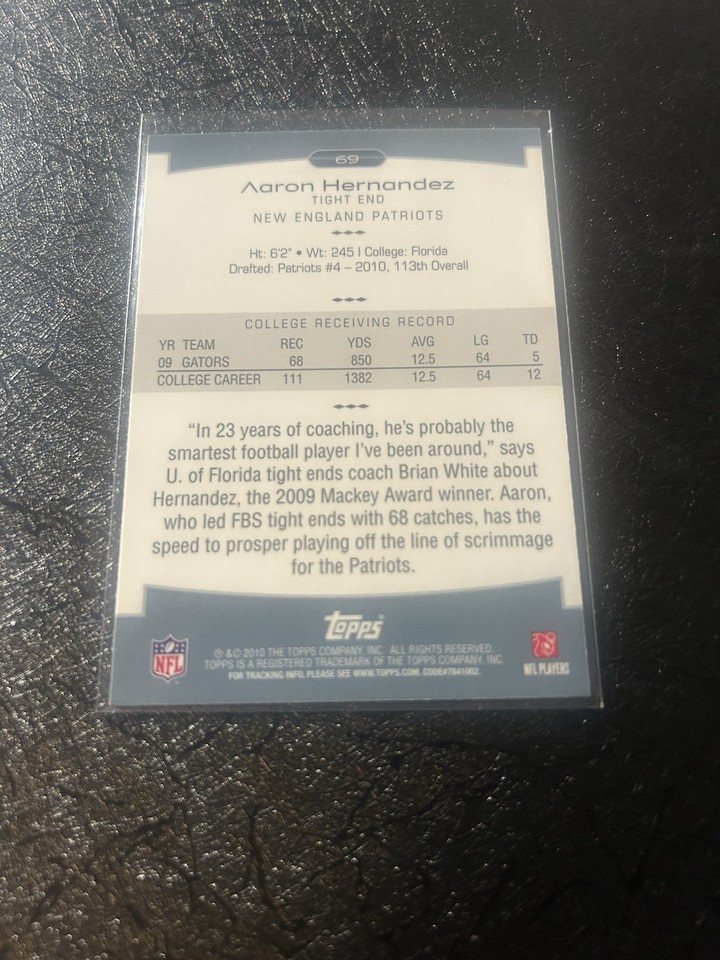 2010 Topps Platinum Aaron Hernandez Rookie New England Patriots #69 | eBay