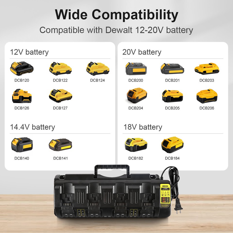 for DeWalt DCB104 Charger 20V or 6.0Ah 20Volt Max XR DCB200 Lithium-Ion ...