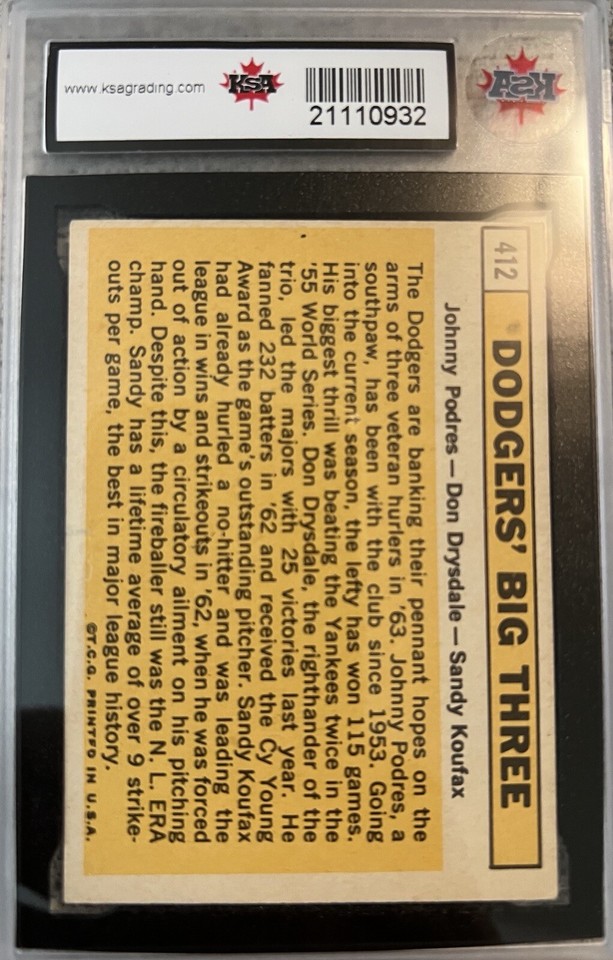 1963 Topps #412 Dodgers Big Three - Podres Drysdale Koufax In VGE 4 | eBay