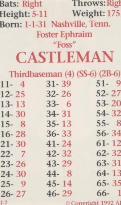 1992 APBA Baseball 1956 Season - Foster Castleman for sale online | eBay