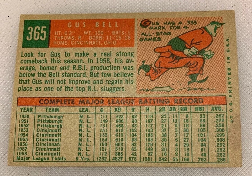1959 Topps # 365 Gus Bell Baseball Card Cincinnati Redlegs Reds Red ...