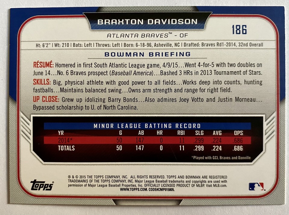 BRAXTON DAVIDSON RC SIGNED IP 2015 BOWMAN #186 ATLANTA BRAVES ROOKIE ...