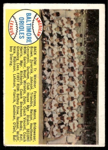 1958 Topps #408b Baltimore Orioles 6th Series Checklist, # 441 - 474 | eBay