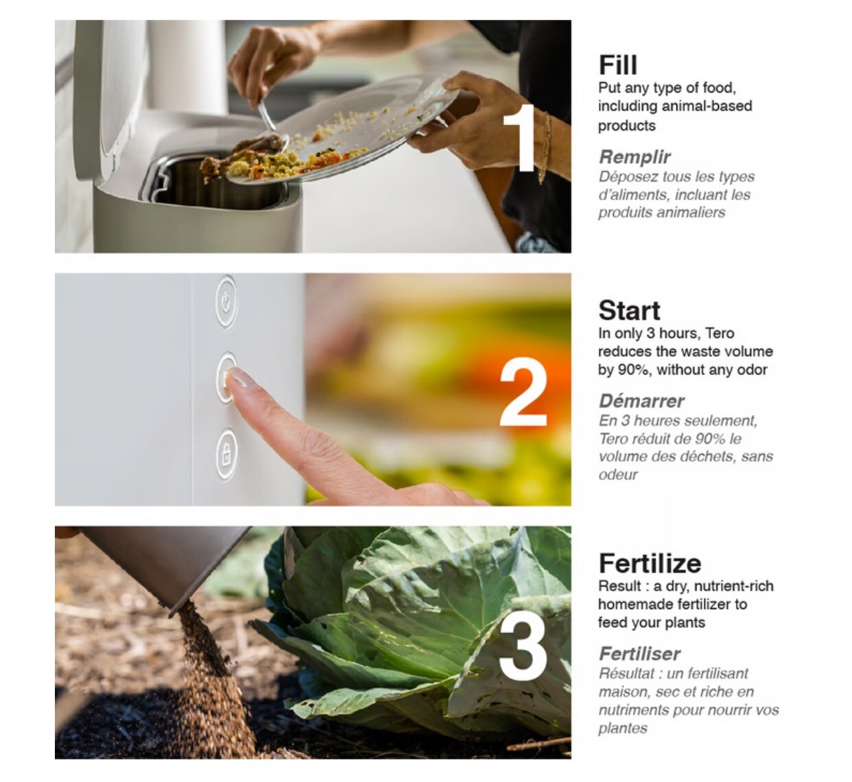 TERO Kitchen Counter Home Composter (White, Clean, Barely Used) | eBay