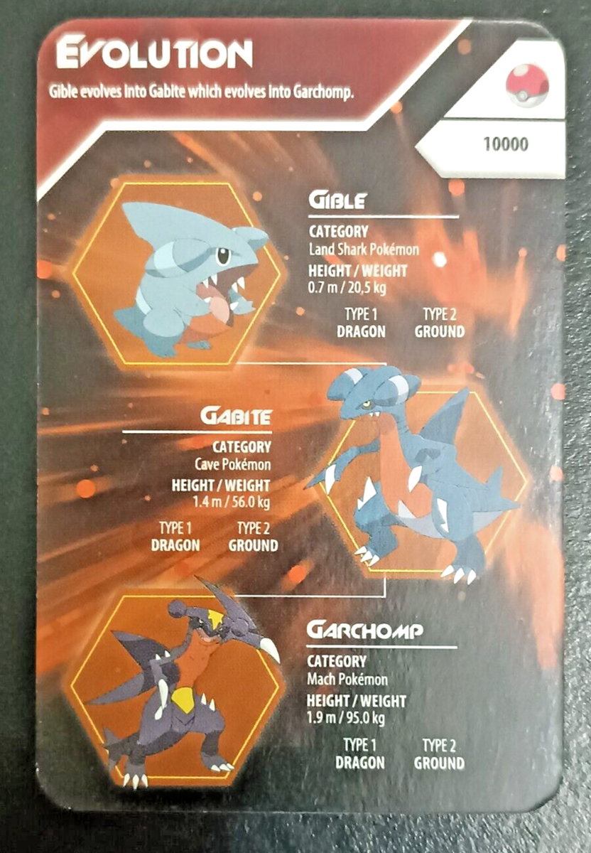 Gabite Evolution Chart 443, 444, 445 Gible, Gabite, Garchomp Pan