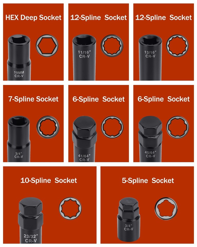 Lug Nut Socket Set, 8PC SAE & Metric Wheel Lock Removal Key Kit for ...