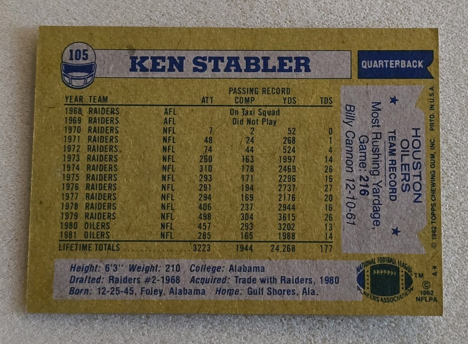1982 Topps Football NFL KEN STABLER #105 Houston Oilers | eBay