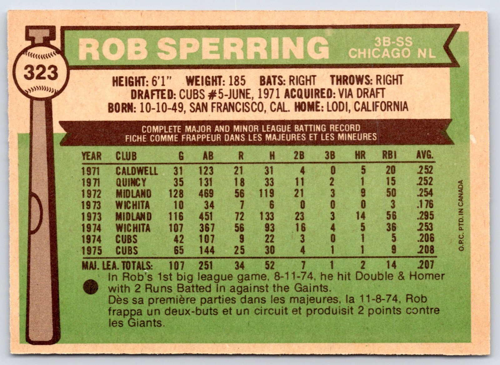 ROB SPERRING 1976 O-PEE-CHEE 76 NO 323 NRMINT+ 54845 | eBay