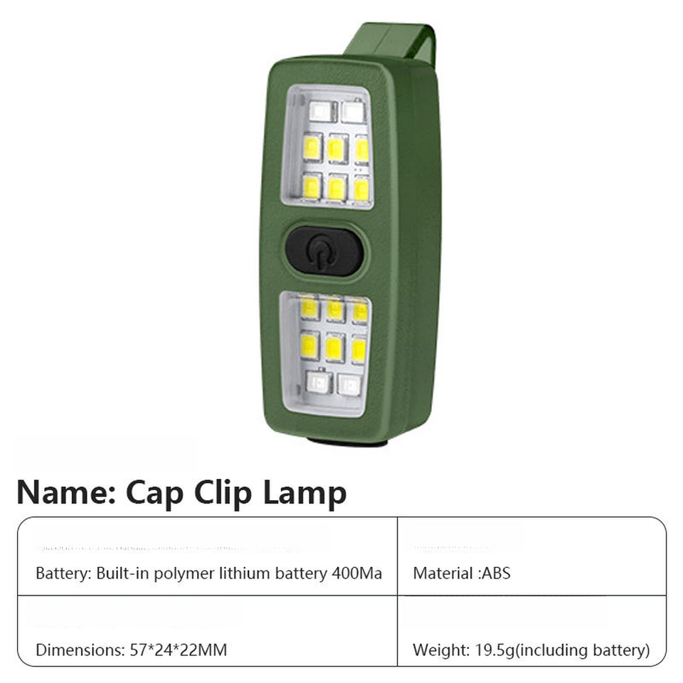 SOS Mode For Running Clip-on Flashlight Metal And Plastic Construction ...