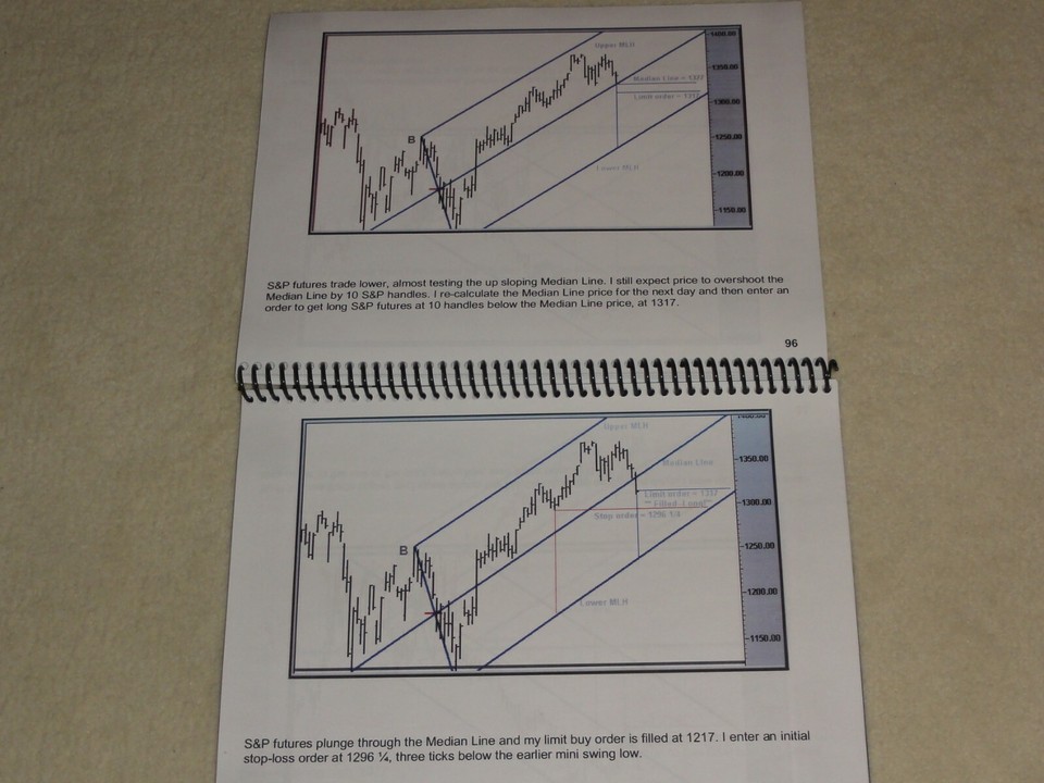 Timothy Morge - Trading With Median Lines Book stock market simpler day ...