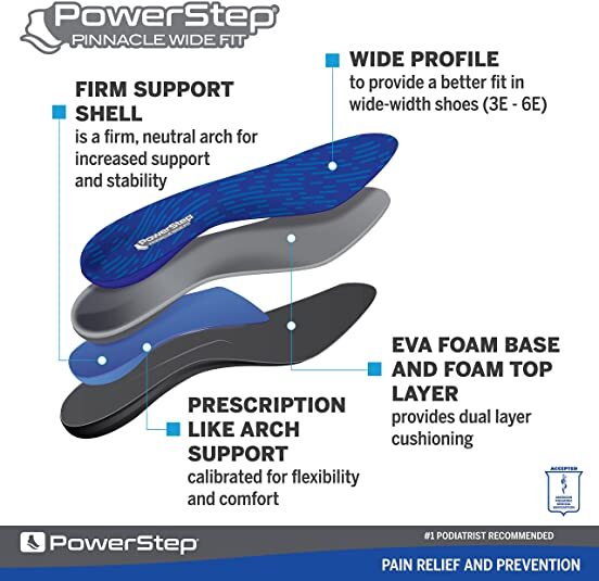 Powerstep Pinnacle WIDE FIT (All Sizes) Orthotic Arch Support Insole ...