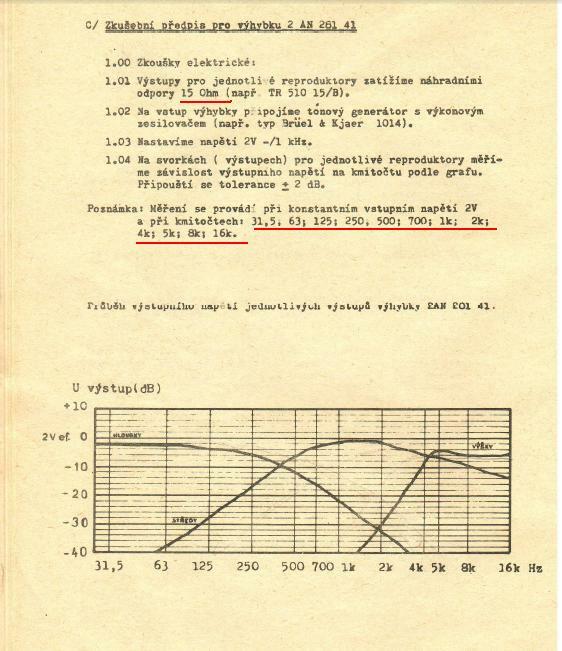 Pair 3-Way Crossovers from Professional Studio Speakers | eBay