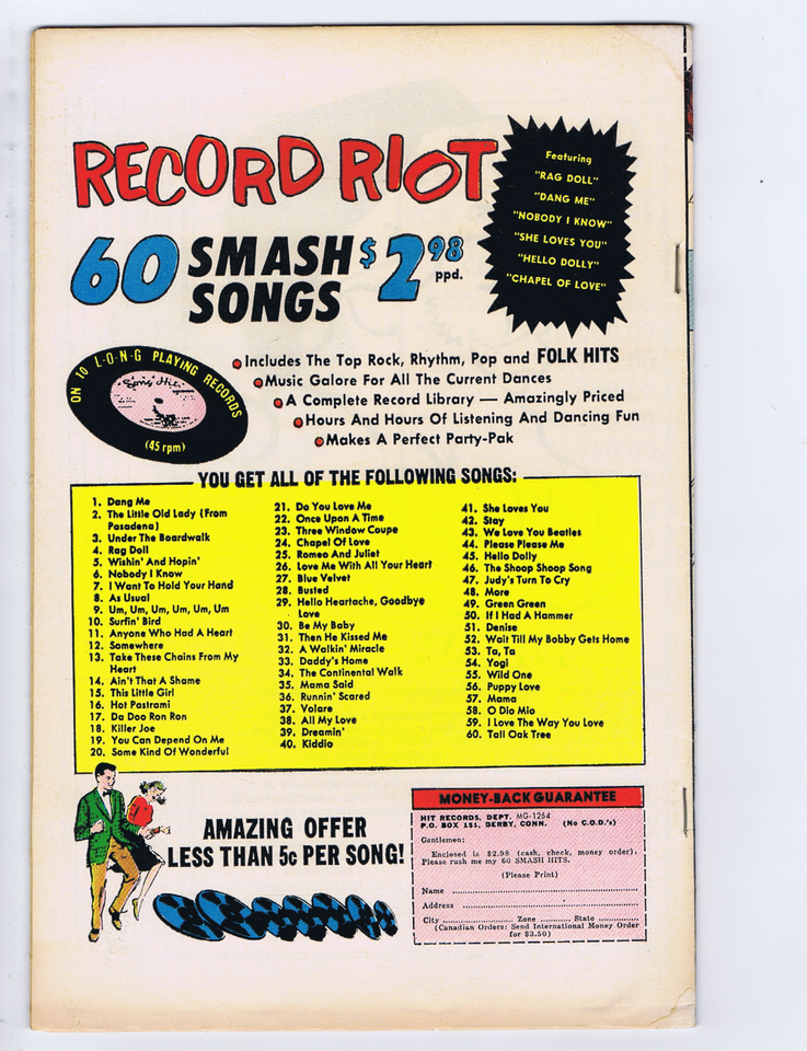 Patsy Walker #119 Marvel 1965 | eBay