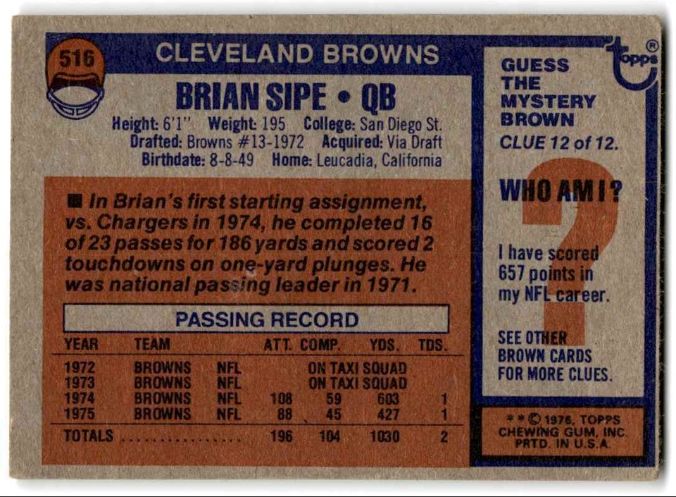 1976 Topps Brian Sipe Cleveland Browns #516 | eBay