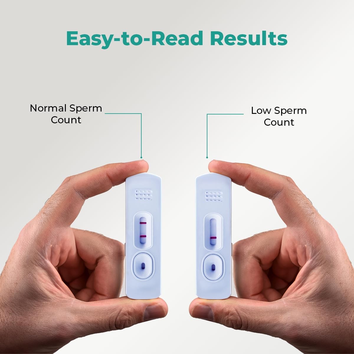 Sperm Count Test