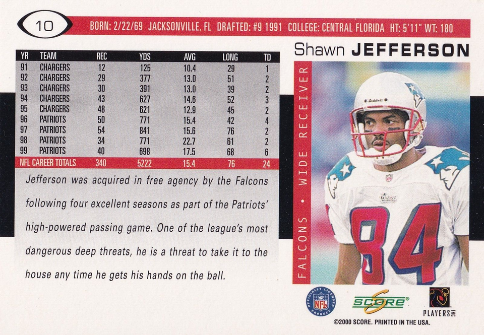 2000 Score #10 Shawn Jefferson NFL Atlanta Falcons + (Yes 4 Free ...