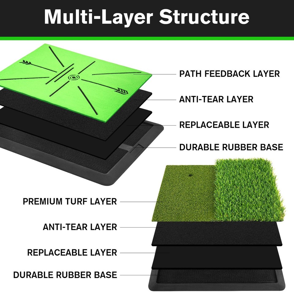 Golf Hitting Mat, Golf Mats Practice Outdoor Indoor for Swing Path ...