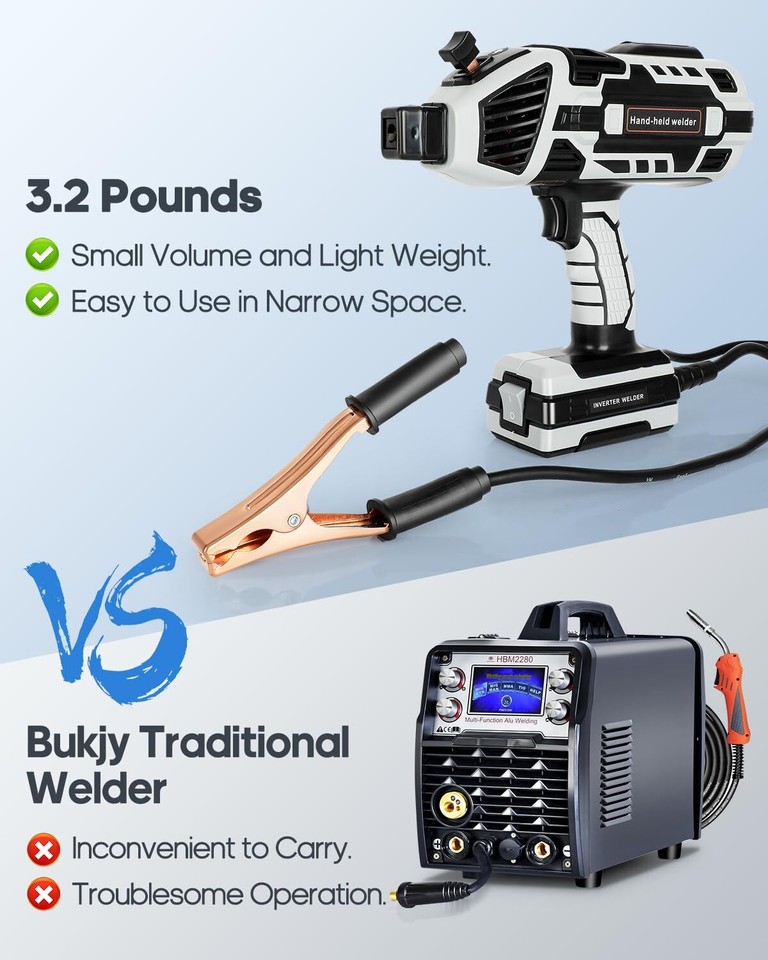 Saker Portable Electric Welding Machine,110V Portable Welder Handheld ...