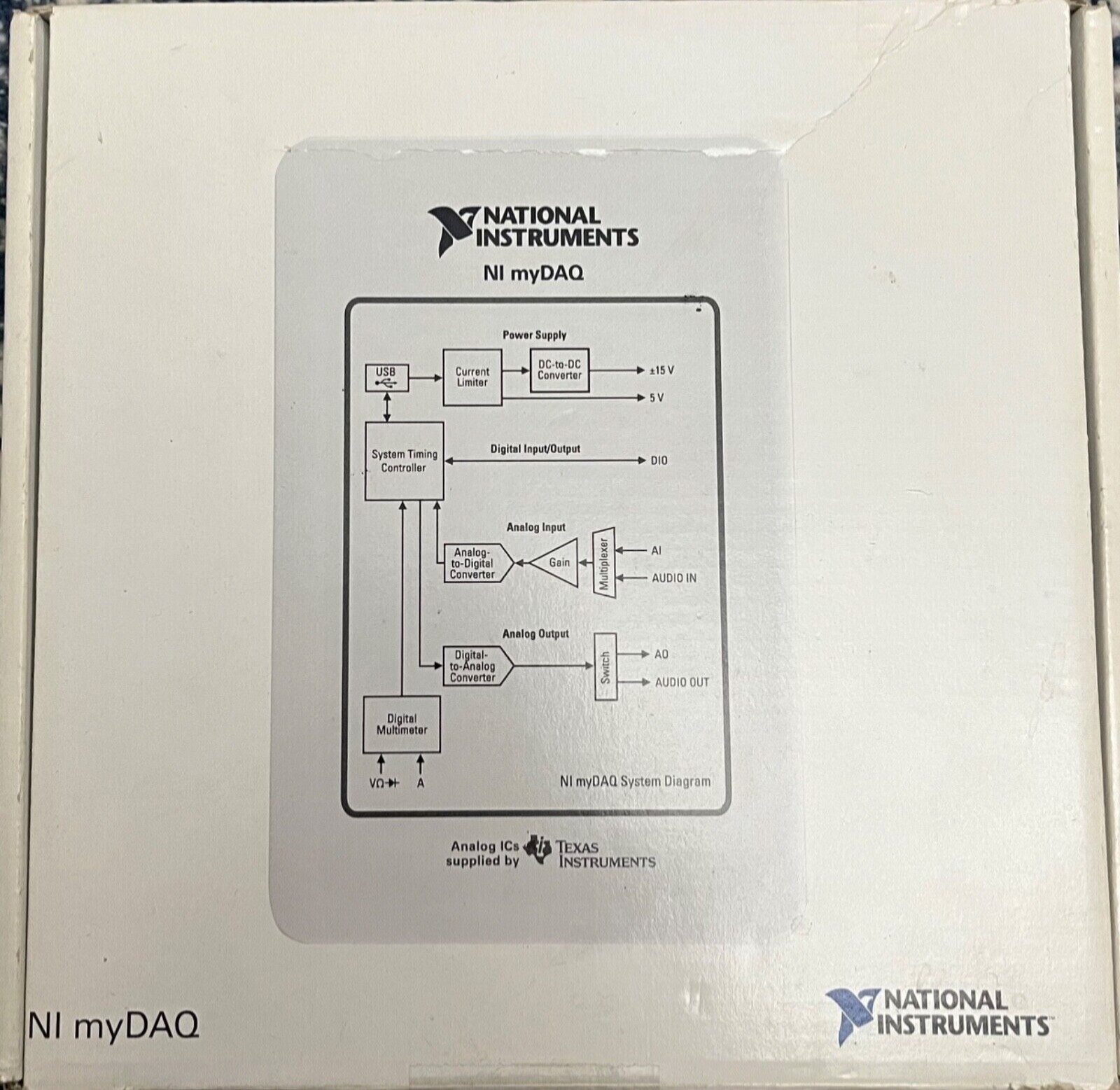 National Instruments NI myDAQ ONLY | eBay