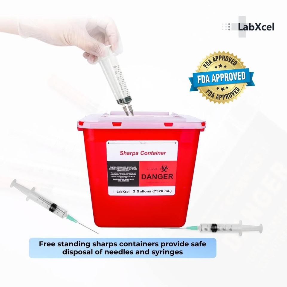 Polypropylene 2 Gallons Sharps Container with Cap – Needle & Syringe ...