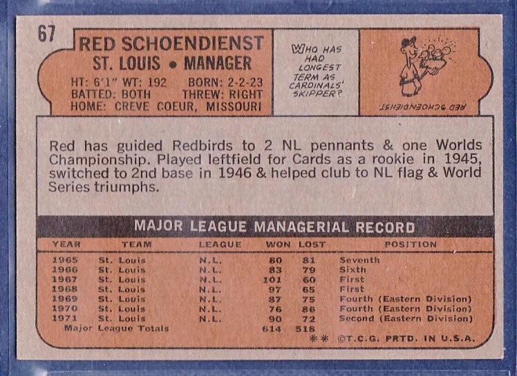 1972 Topps Baseball Card - Red Schoendienst #67 - St. Louis Cardinals ...