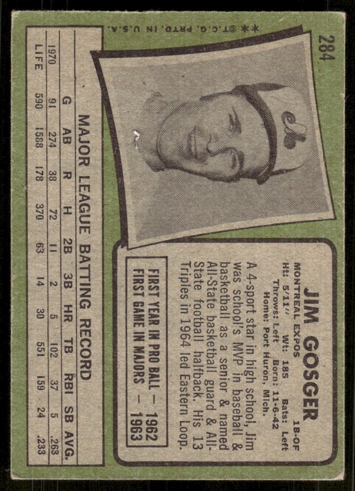 1971 Topps Jim Gosger #284 Montreal Expos Baseball Card | eBay