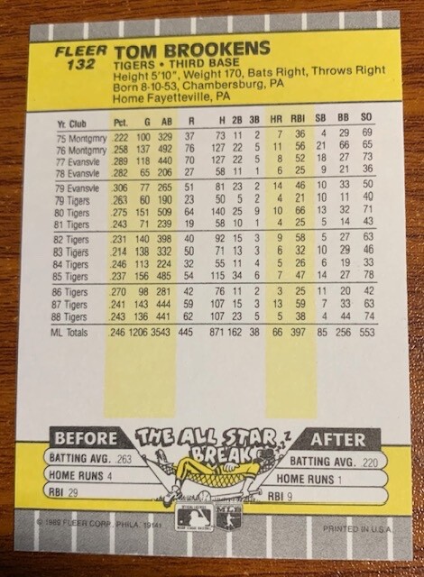 1989 Fleer #132 Mike Heath Front/Tom Brookens Error Card Detroit Tigers ...