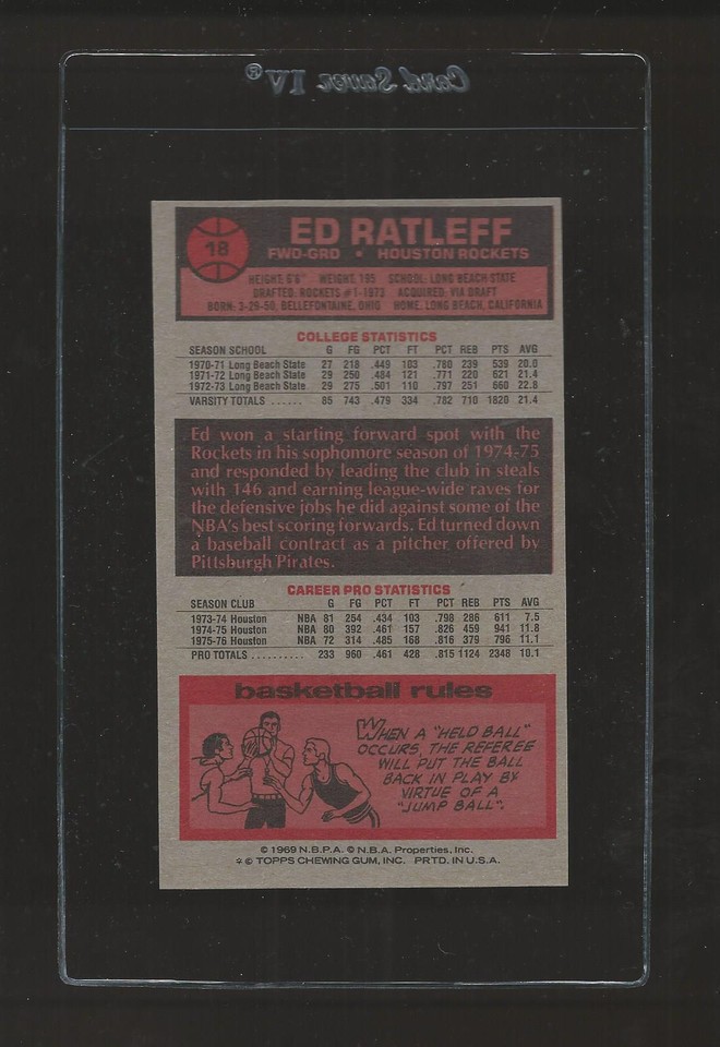 1976 Topps Basketball Ed Ratleff #18 NM | eBay