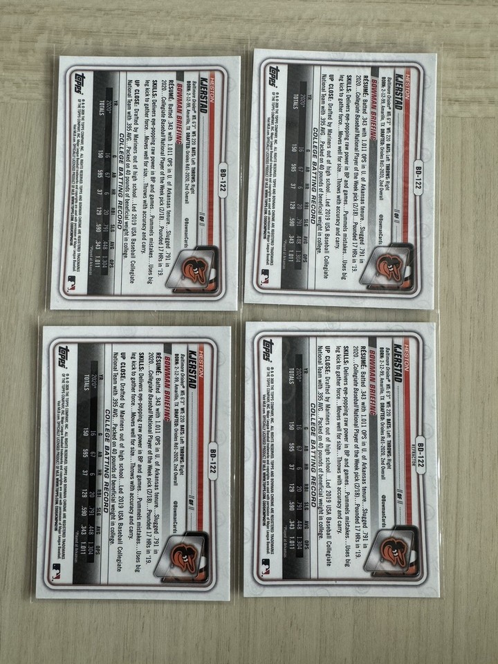 Heston Kjerstad (4) Lot 2020 Bowman Chrome 1st #BD122, Includes 1 ...