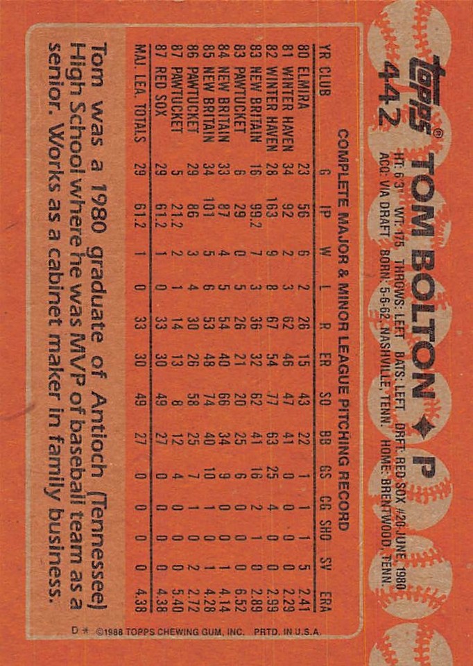 Tom Bolton 1988 Topps 442 Boston Red Sox Rookie Baseball Card | eBay