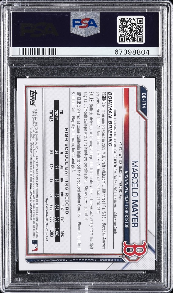 2021 BOWMAN DRAFT #BD174 MARCELO MAYER PSA 9 | eBay