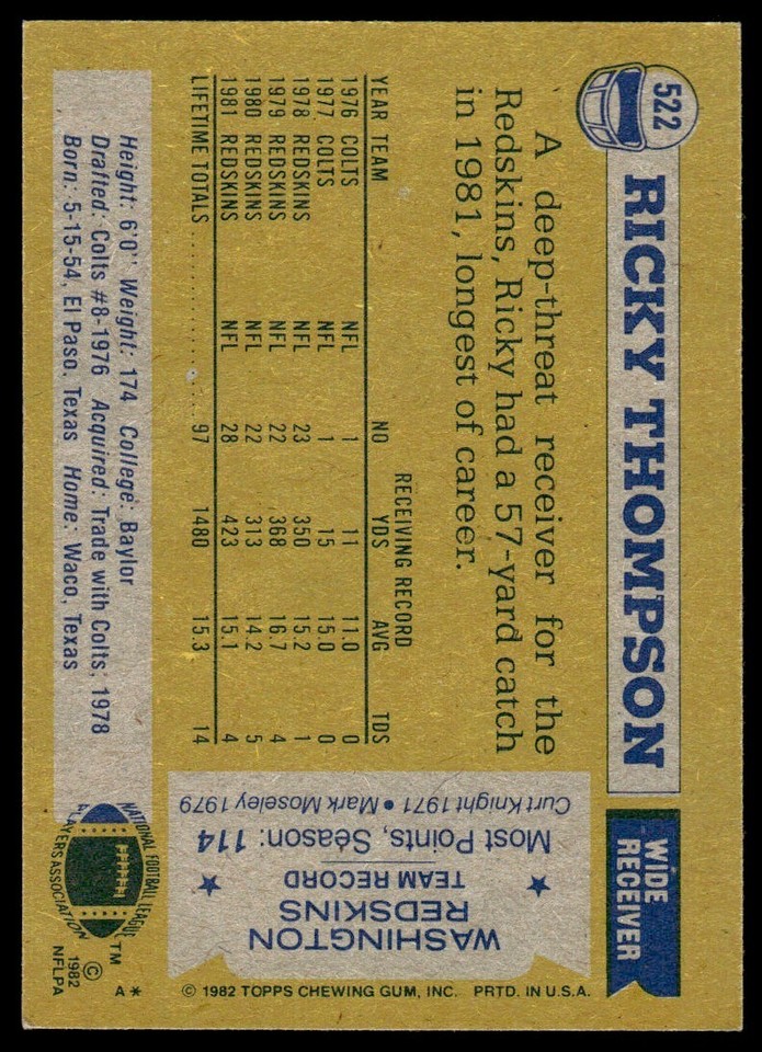 1982 Topps Ricky Thompson #522 | eBay