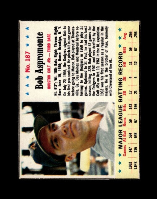 1963 Post - #187 Bob Aspromonte for sale online | eBay