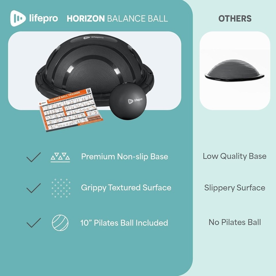 LifePro Half Balance Ball Trainer – Stability & Core half ball balance ...