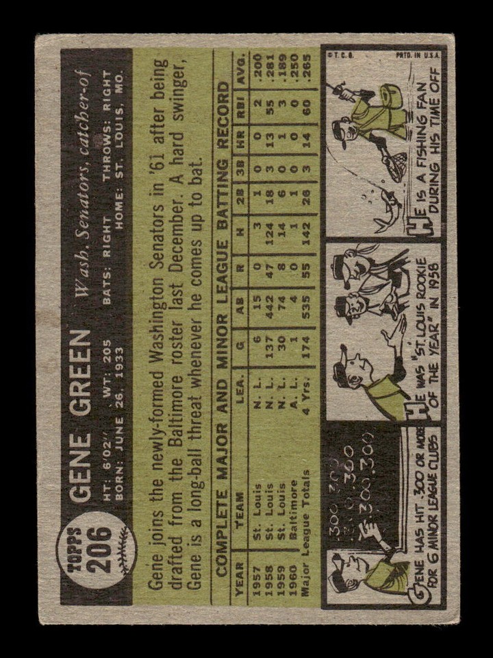 1961 Topps Baseball #206 Gene Green Washington Senators | eBay