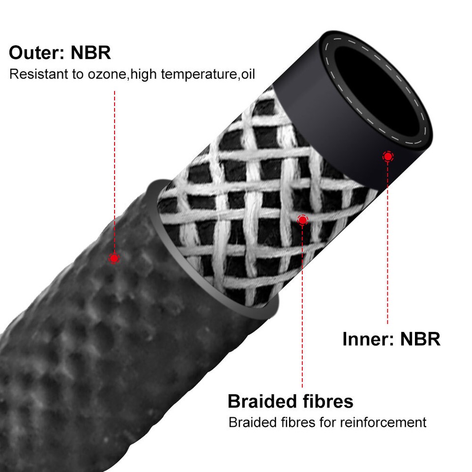 3/8" ID Fuel Line Hose SAE 30R7,300 psi 10' Length Rubber Fuel Line ...