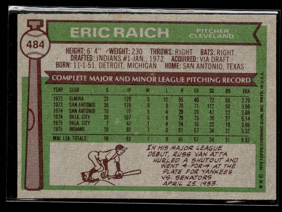1976 Topps Eric Raich #484 Cleveland Indians | eBay
