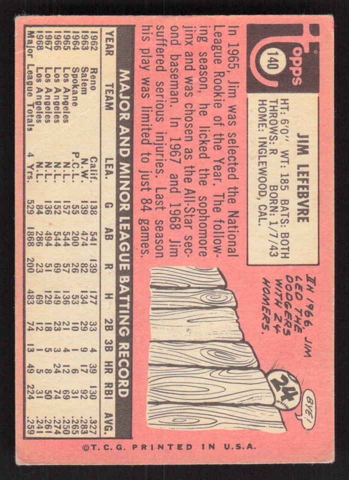 1969 TOPPS JIM LEFEBVRE 140 GOOD BASEBALL LOS ANGELES DODGERS | eBay