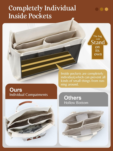 Canvas Tote Bag for Women with Zipper Closure & Individual Compartments ...