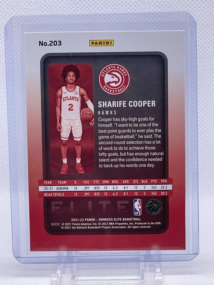 2021-22 Panini Donruss Elite Sharife Cooper Blue Parallel Rookie RC /99 ...