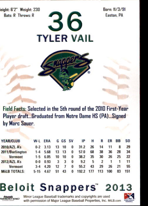 2013 Beloit Snappers Grandstand #26 Tyler Vail Easton Pennsylvania ...